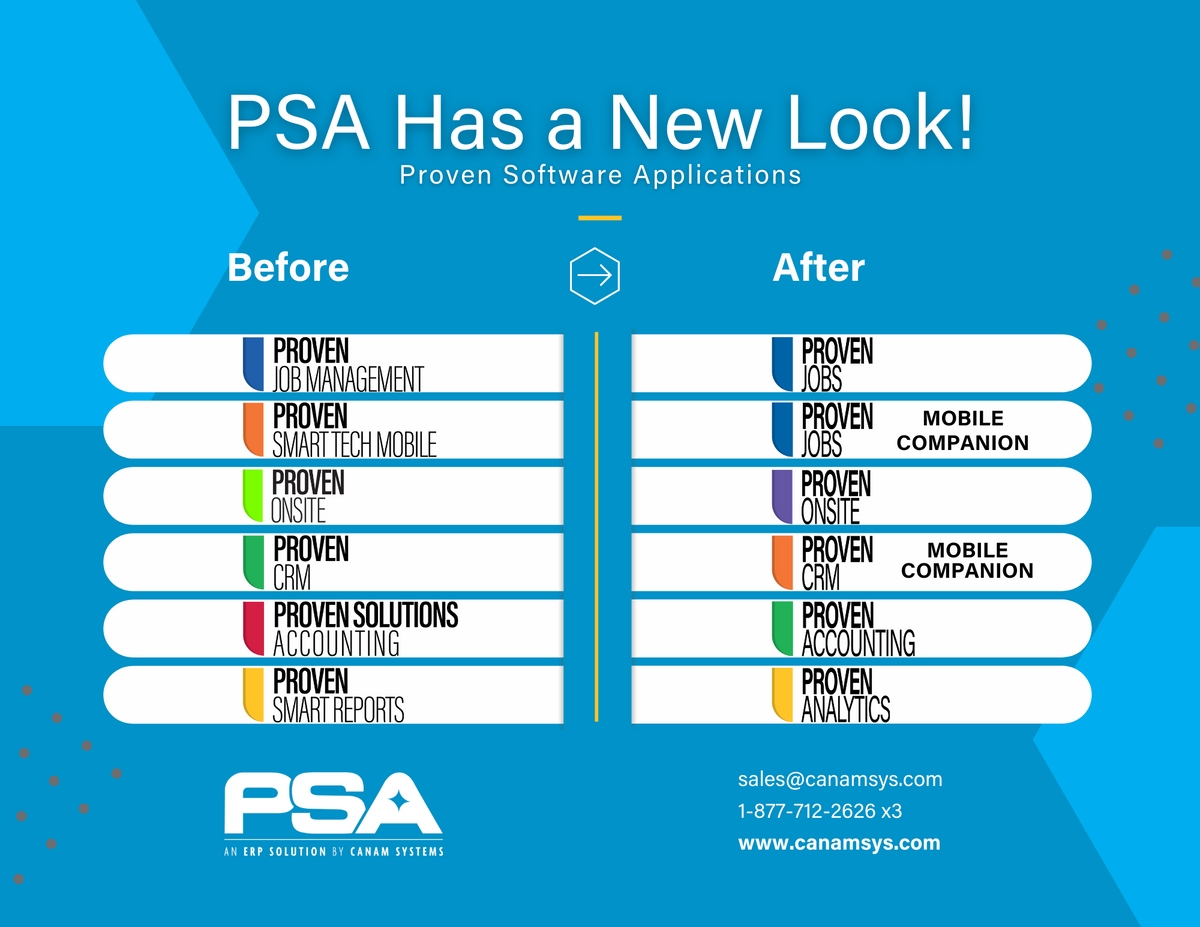 PSA Restoration Management Software With A New Look | PSA